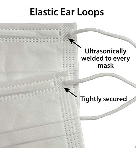 WMS 4-Layer Face Masks, Wisconsin Medical Supplies, MADE IN USA, 1 Pack (50 Masks) White