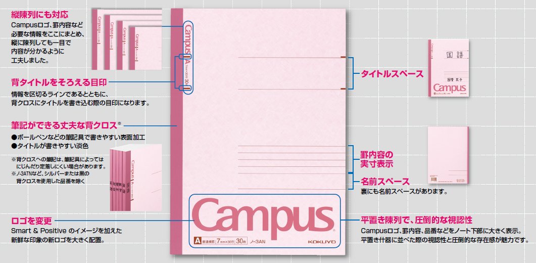 Kokuyo Campus Notebook - Slim B5 - 6 mm Rule - 30 Sheets - Green