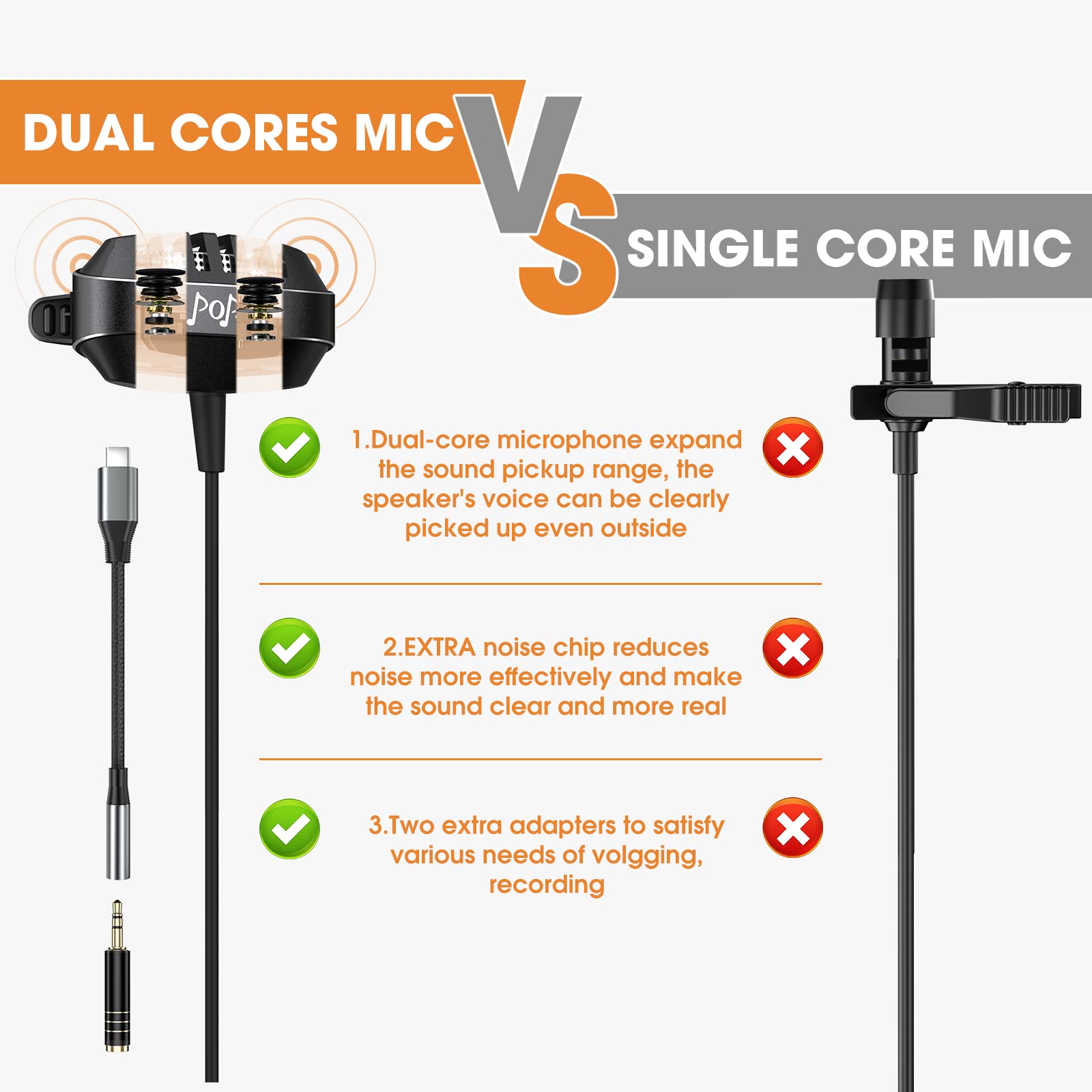 PoP voice Dual Cores Lavalier Lapel Microphone for iPhone Phone Camera Professional Omnidirectional Clip on Mic for Video Recording Blogging Vlogging Interview Portable Lav Mic for YouTube Podcast