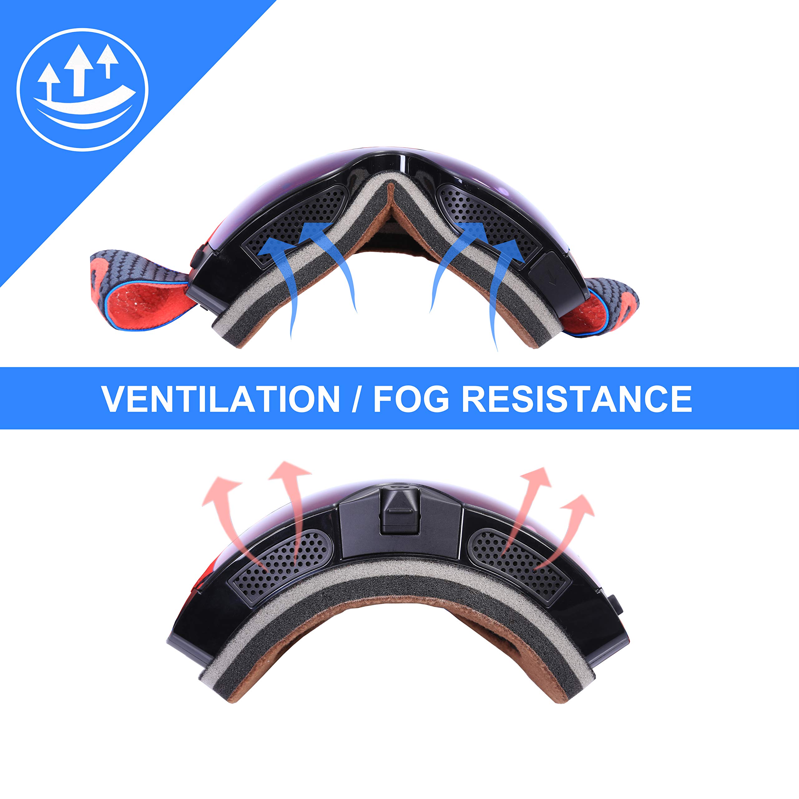OhO 4K Smart Ski Goggles, WiFi Camera Snowboard Goggles with UV Protection, Anti Fog (Men/Women)