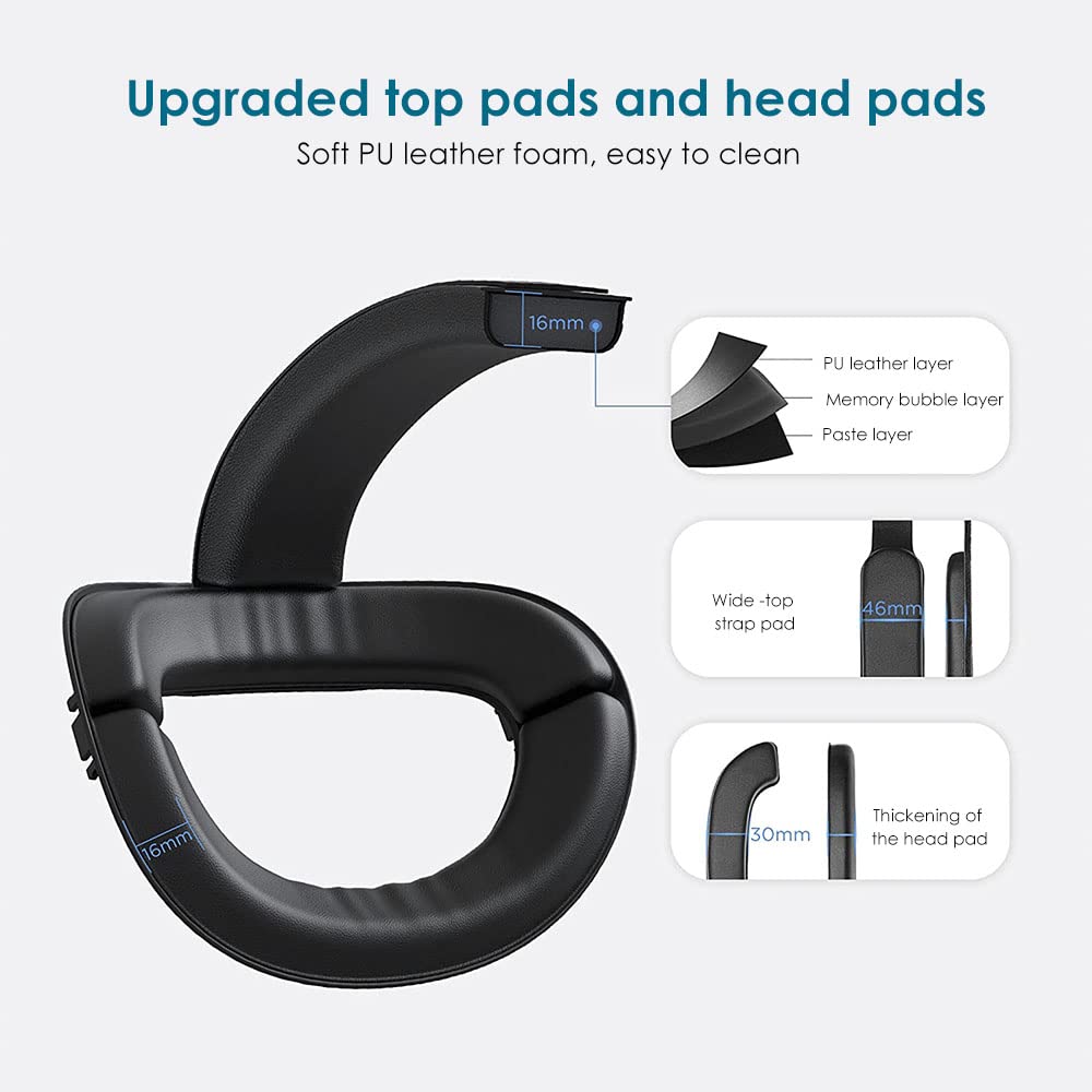 Surge VR Head Strap with Battery Pack, Compatible with Meta Quest Pro, Quest 2, and Quest, Lightweight and Portable, Extends Playtime for 8 Hours (White)