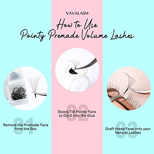VAVALASH 1000 Fans Premade Fans Eyelash Extensions 9-16mm Mixed Length Premade lash Fans 5D 8D 10D 14D Handmade Promade Loose Fans Thin Base Premade Volume Lash Extension(10D-0.07-D-9-16mm)