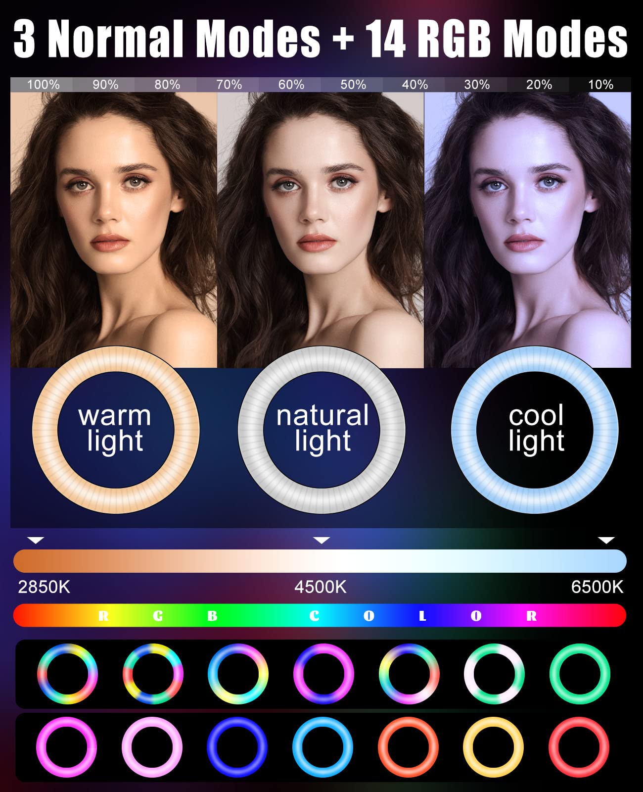 Selfie Ring Light with Stand and Phone Holder, RGB 10'' Ringlight for Photography/YouTube/Video Recording/Vlogs/Makeup/Live Stream/TikTok