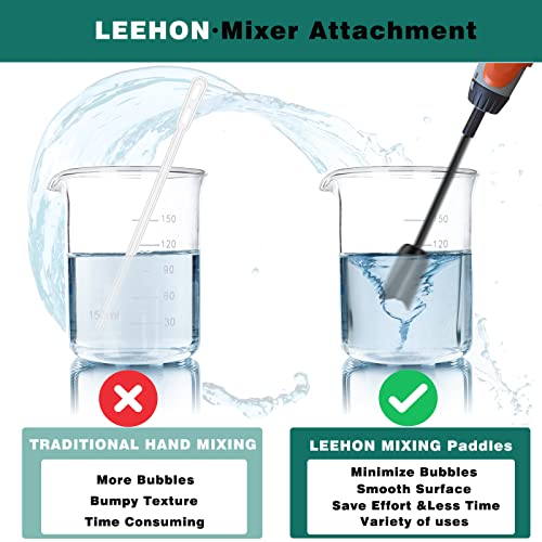 Resin Mixer Epoxy Mixer Paddles - 4 Reusable Reusable Paint and Resin Mixer Paddle to Mix Epoxy Resin, Paint, Ceramic Glaze and Reduce Bubbles - Paint Mixer for Drill