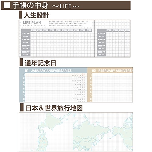 Kokuyo Jibun Techo Mini Life B6 Slim ニ-JCML2