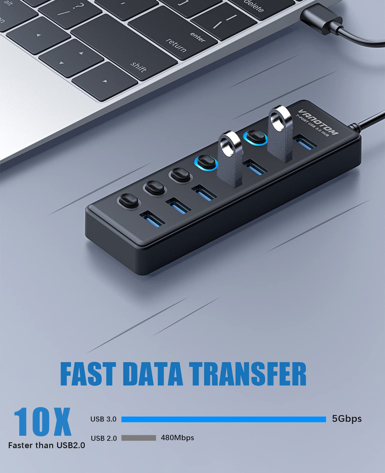 USB Hub,VANOTOM 4 Port USB 3.0 Hub Splitter,USB Port Extender for Laptop,Desktop,Surface Pro