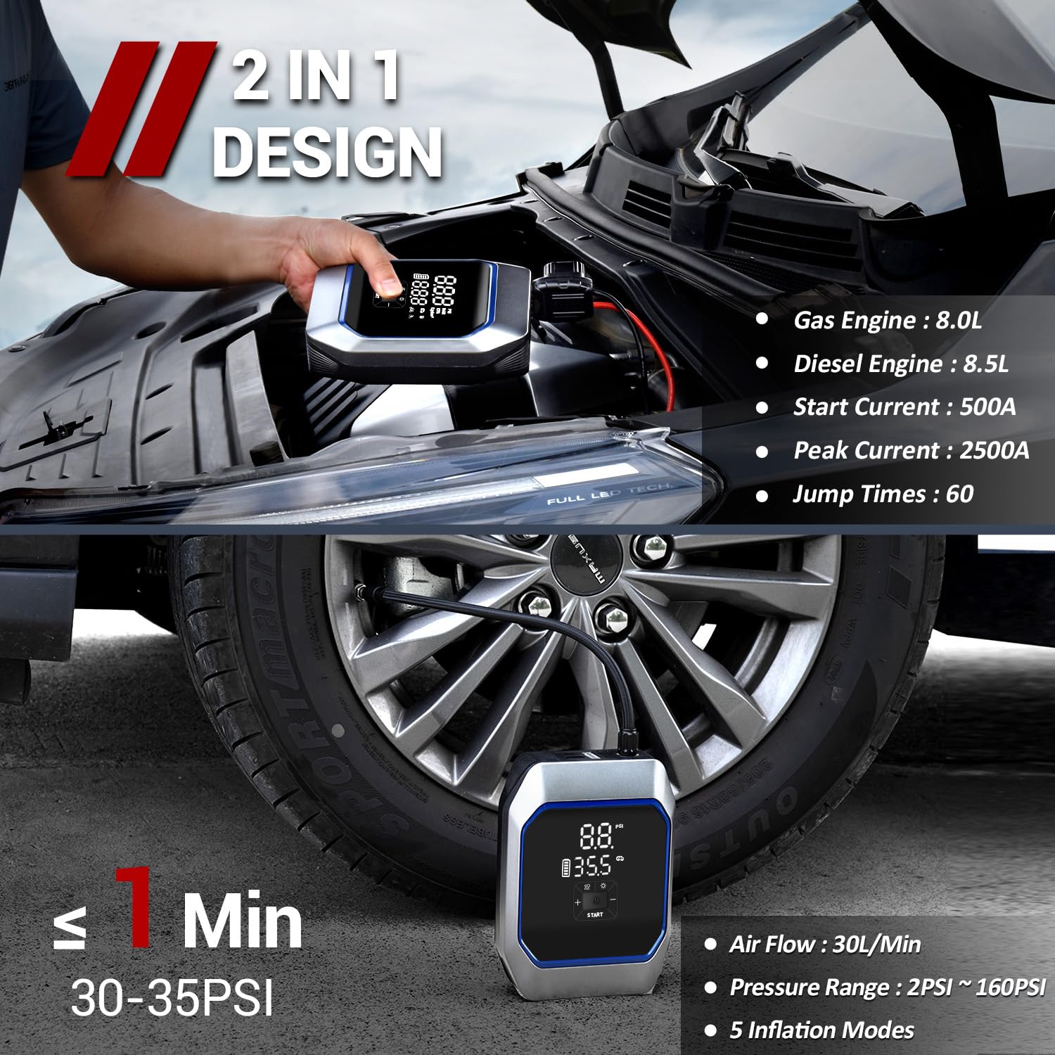 Jump Starter with Air Compressor, 2500A Portable Car Battery Pack(8.5 Gas/8.0L Diesel) 160PSI 20000mAh Car Tire Inflator, UltraSafe Jumper Starter Battery Box with Touch Screen, LED Light, Power Bank