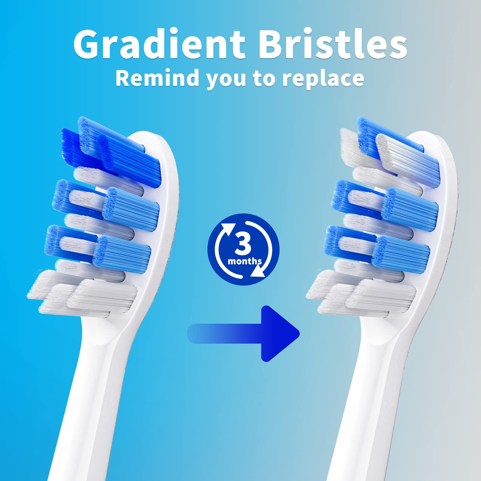 SEEYOU Electric Toothbrush for Adults, Rechargeable Sonic Toothbrush with App and 3 Brush Heads, 5 Modes 4 Mins Smart Timer, 10X Cleaning Toothbrush- White