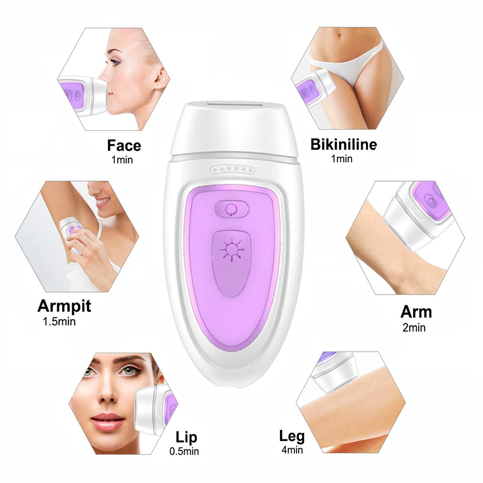 Laser hair removal for Women,Permanent Hair Removal Device with 999900 flashes. (purple)
