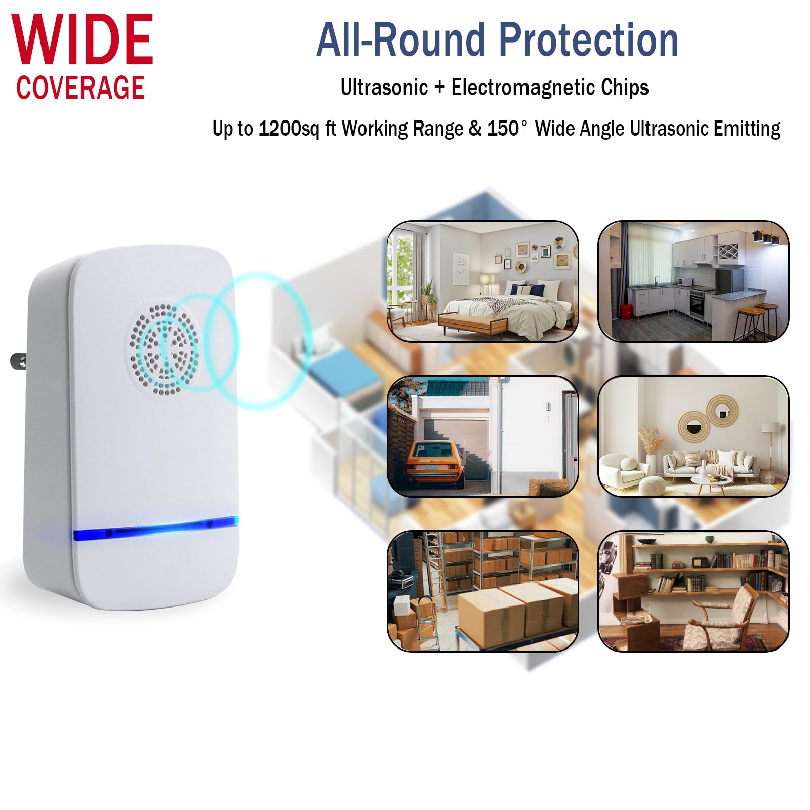 Ultrasonic Pest Repeller, 6 Packs Electronic Plug in Repellent Indoor, Mouse Repellent Harmless to Pets and Human, Pest Control for Mice Spiders, Ants, Bug, Mosquito, Cockroach, Rodents, Flies