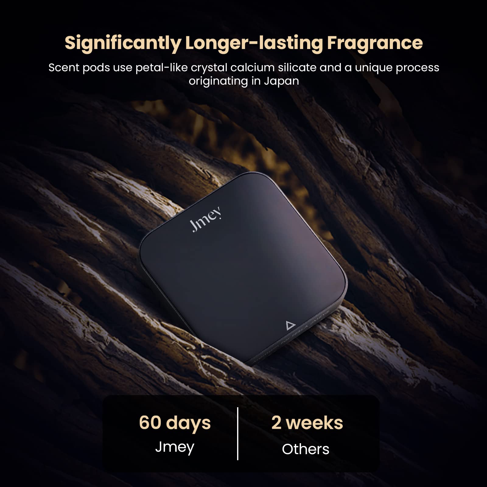 Jmey Car Air Fresheners Designed for Tesla Model 3/Model Y, 1x Scent Locket + 4x Scent Pods (2x Sea Breeze + 2x Mint)