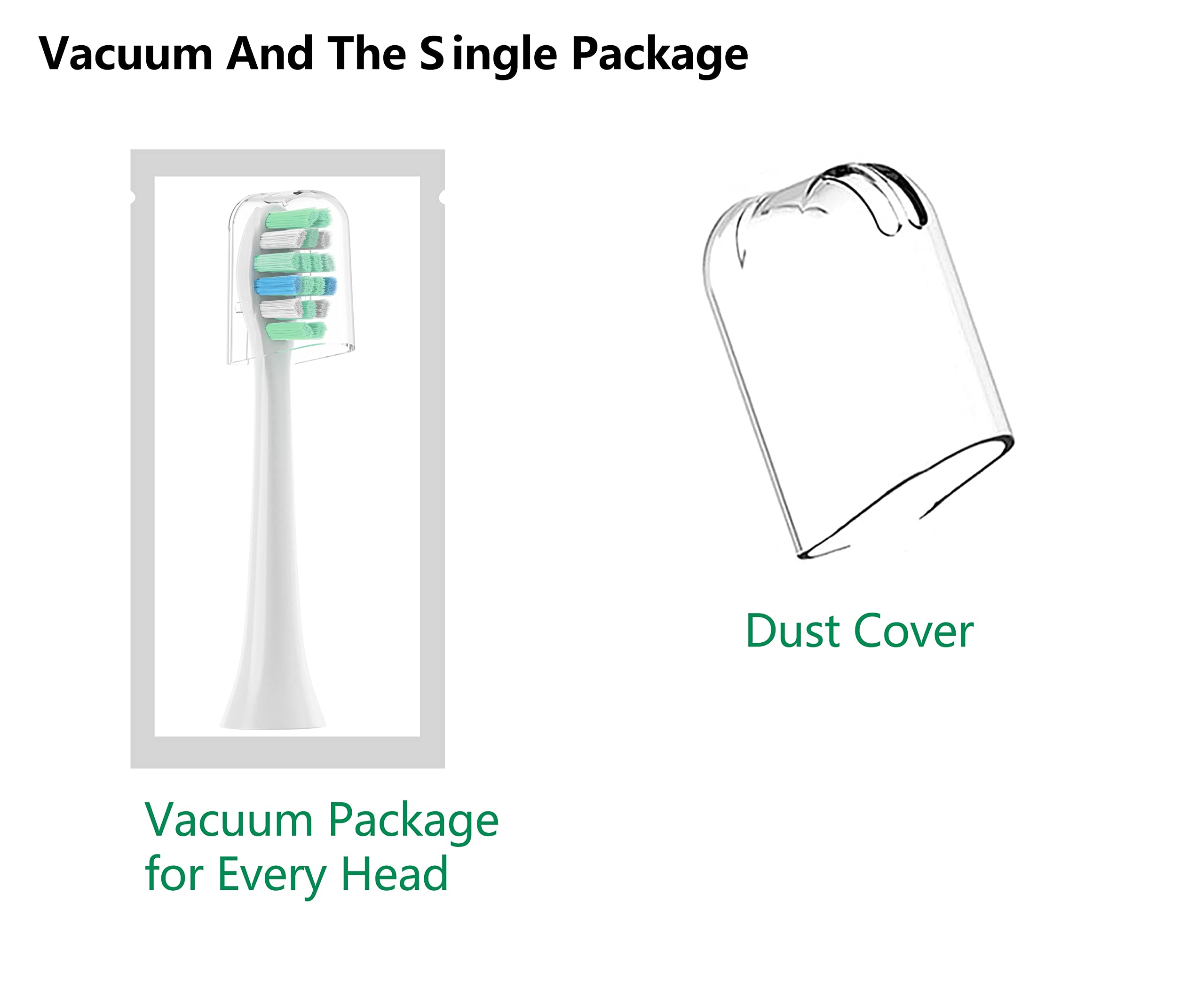 Replacement Heads Compatible with Philips Sonicare ProtectiveClean DailyClean Electric Toothbrush Head 2 Series Plaque Control Gum 4100 5100 C2 G2 HX9023, 10 Pack
