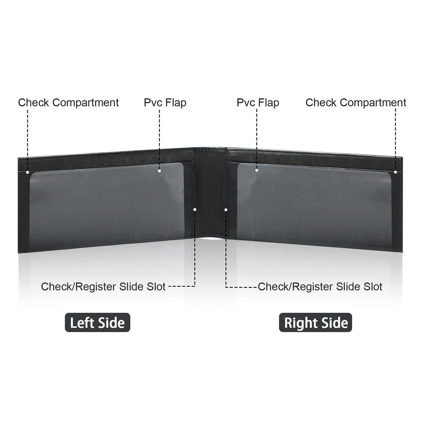 LLi Cufite Leather Checkbook Cover for 2 Checks, Side Tear Top Stub Personal Check, Registers, Receipts, Duplicate Checks, with Card Slots Plastic Insert Flap for Men & Women (Black)
