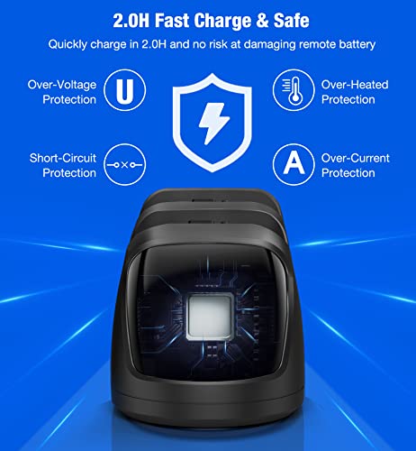 PS4 Controller Charging Station Dock for Playstation 4 Controller, PS4 Controller Charger for DualShock 4 Remote, Playstation 4 Charger Station for Sony Playstation 4/PS4/PS4 Slim/PS4 Pro Controllerā¦