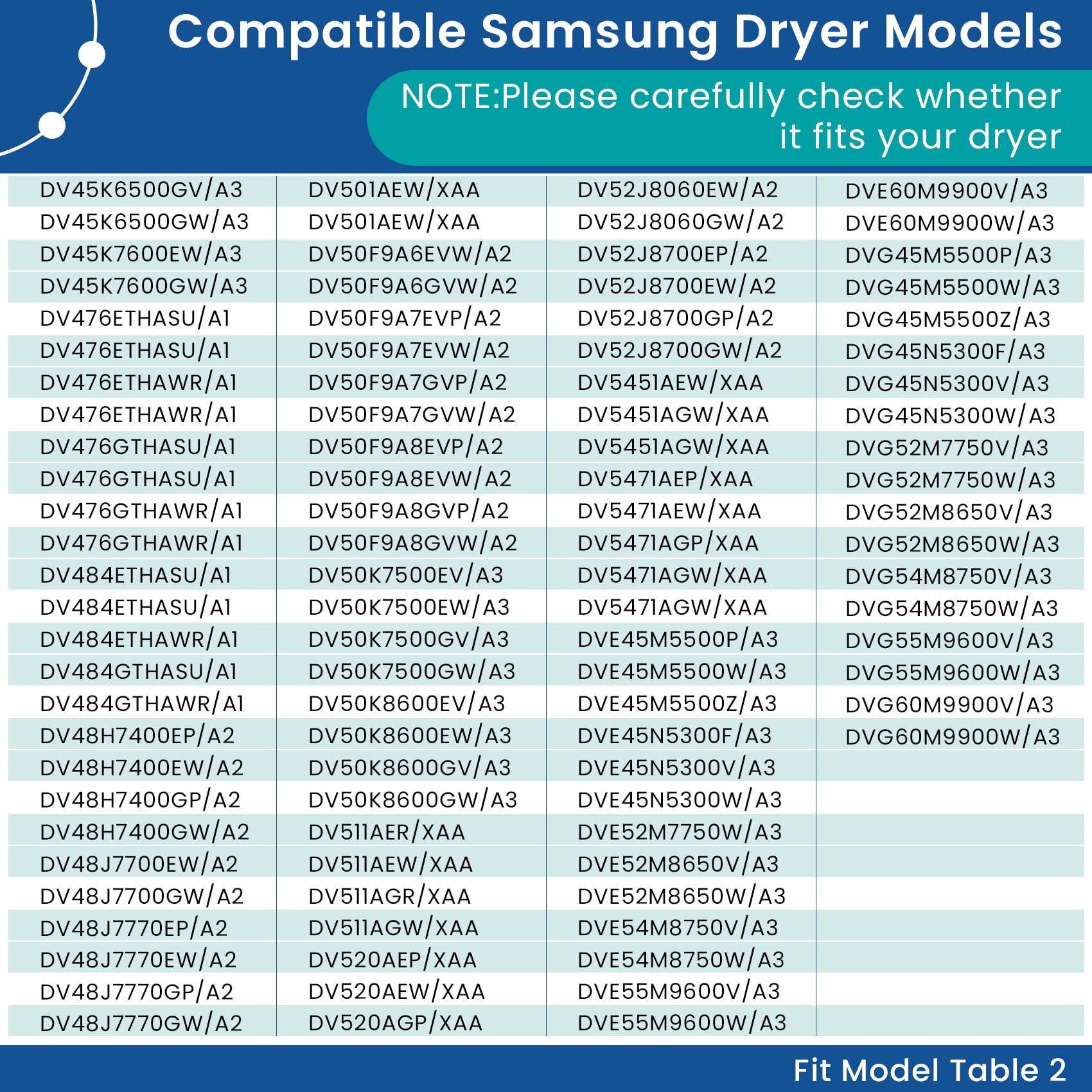 Lapert Dryer Motor Compatible with samsung DV42H5200EP/A3 DV42H5200EW/A3 DV42H5200GF/A3 DV42H5200GP/A3 DV42H5200GW/A3 DV42H5400GF/A3 DV42H5400EF/A3 DV42H5400EW/A3 DV42H5400GW/A3 DV42H5600EP/A3 Dryer