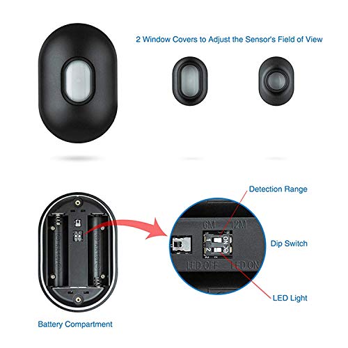 KERUI Extra Add-On PIR Motion Sensor for DW9 Driveway Alarm Wireless Weatherproof IPV4 Outdoor Black (Motion Sensor-White)