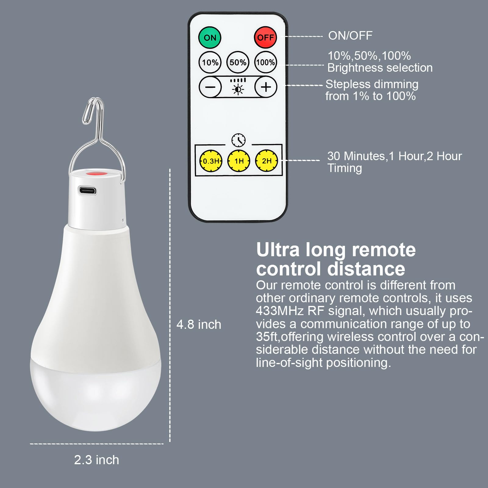 Taysing USB Rechargeable Light Bulbs with Remote Dimmable Timing 3000mAh Rechargeable Battery Portable LED Tent Light Bulbs for Home Emergency Camping Tent Hiking Hurricane Outage (Soft White 1 Pack)
