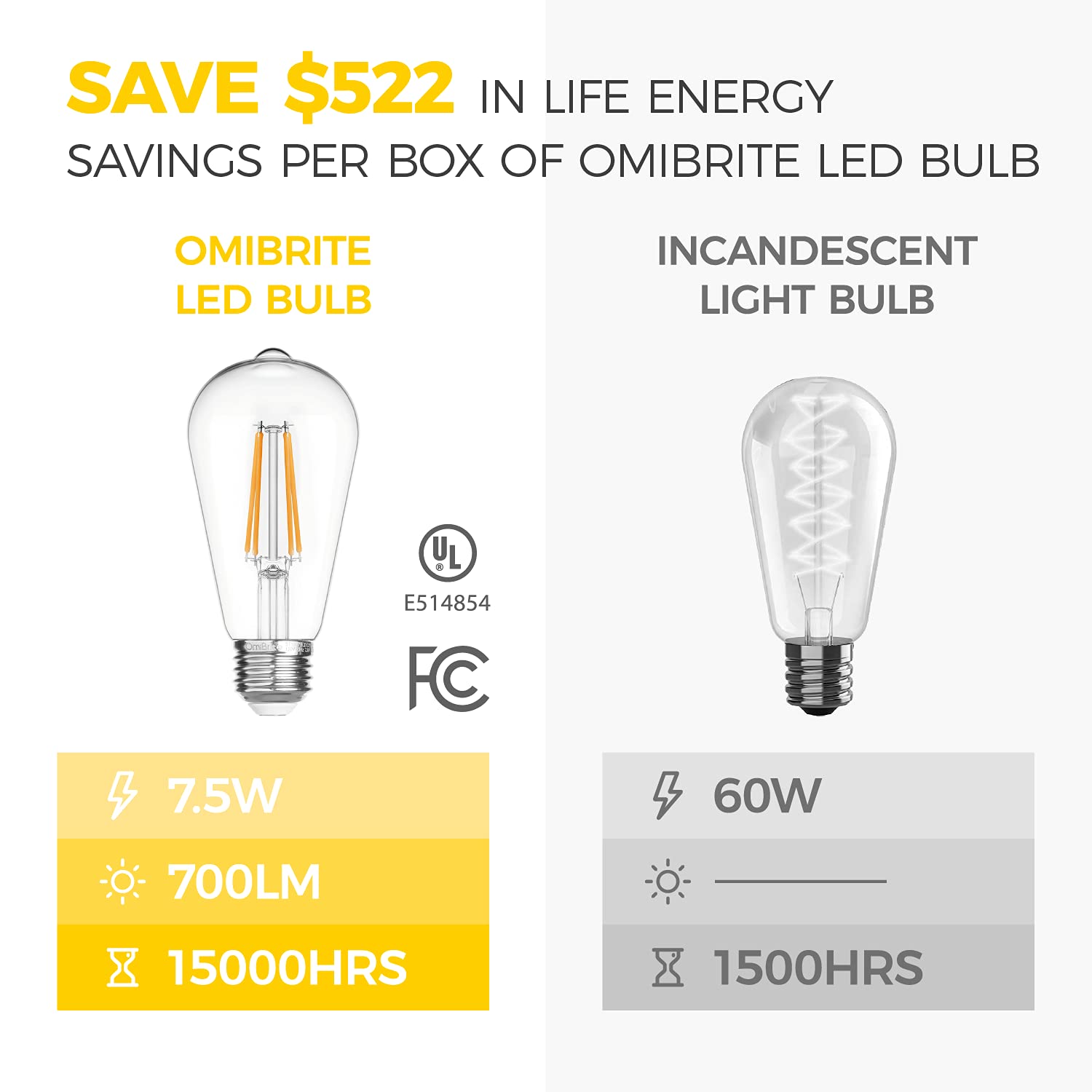 OmiBrite Dimmable Led Light Bulb, Vintage Edison Light Bulbs 60W Equivalent, Bright Daylight 2700K Incandescent Daylight Bulbs, CRI 90 Eye Protection, E26/E27 Base, ST64 (6 Pack)
