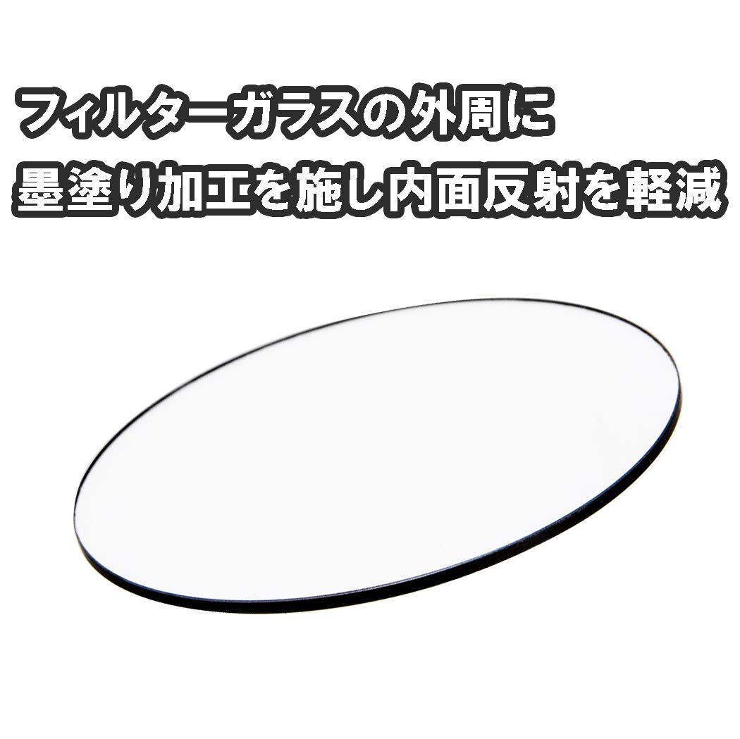 Kenko 62mm PRO1D Protector Digital-Mullti-Coated Camera Lens Filters