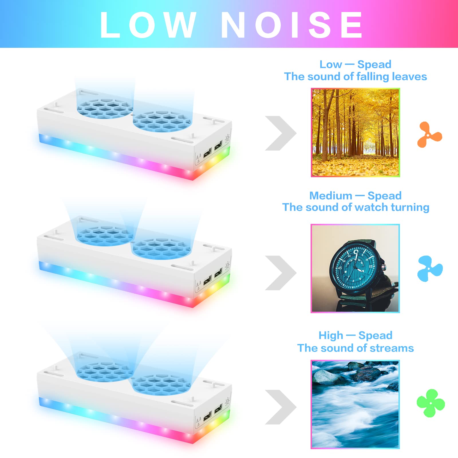 RGB Cooling Fan Stand for Xbox Series S, CEANIUS Cooling System with Colorful LED Light, Vertical Stand & Low Noise Cooler Fan for Xbox Series S