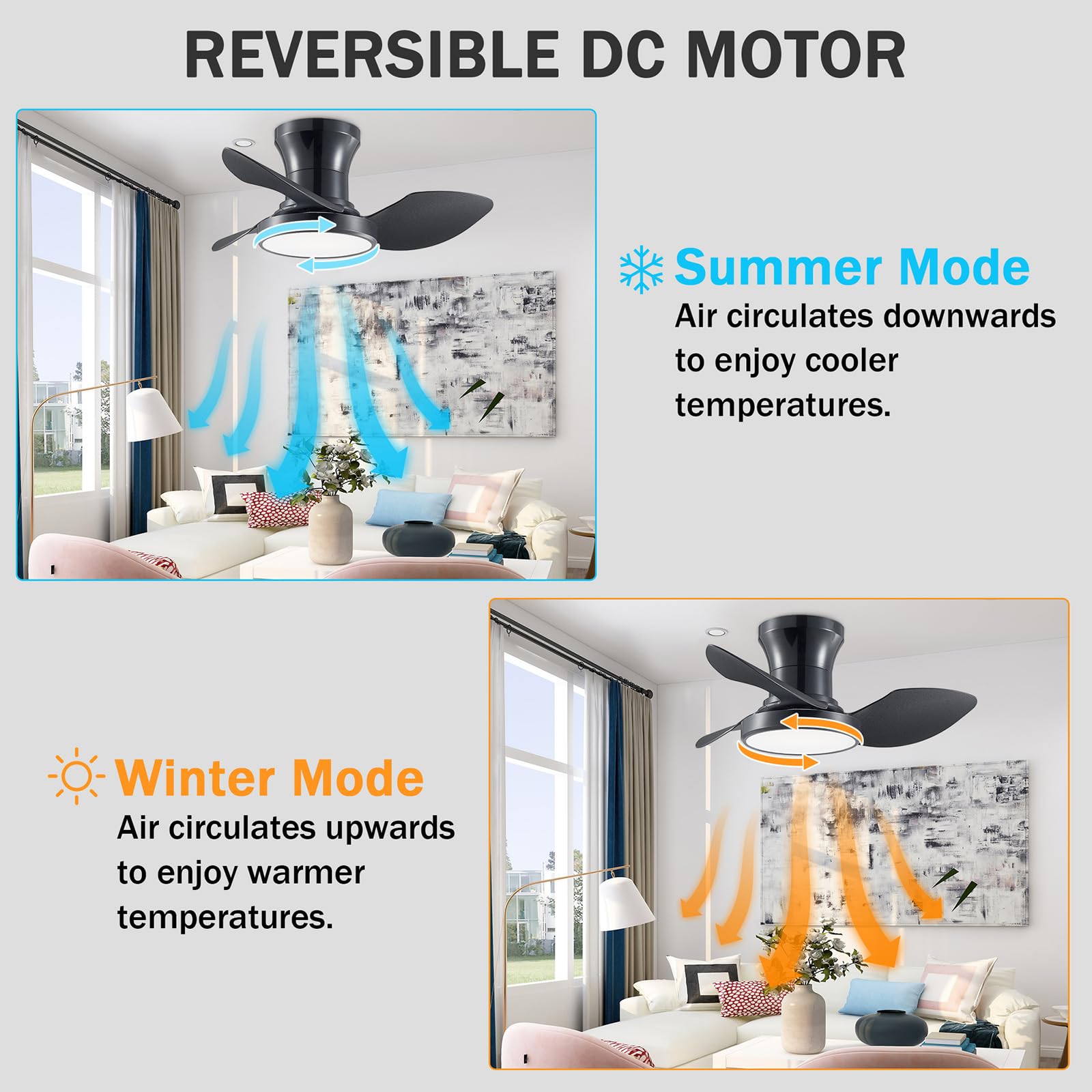 Keejeenb Ceiling Fan with Light Remote Control 25 Inch, White LED Ceiling Fan with Light, Large Air Volume Quiet Reversible Modern Ceiling Fan for Bedroom, Living Room, Patio (Black)