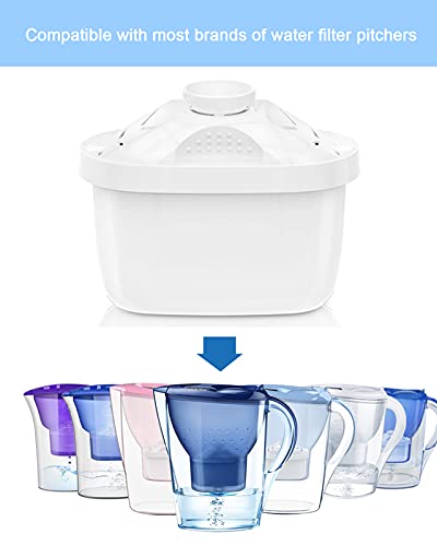 Upgraded Water Filter Replacement 2 Pack, Latest Standard Water Filter Cartridges, Compatible with Most Brands of Water filter Pitcher
