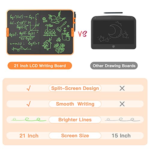 Wicue 21 inch Split Screen LCD Writing Tablet,Portable Erasable Electronic Magic Drawing Pads, Highlight Digital Paper Tablet, Large Doodle Board Gift for Business Office/Message Boards
