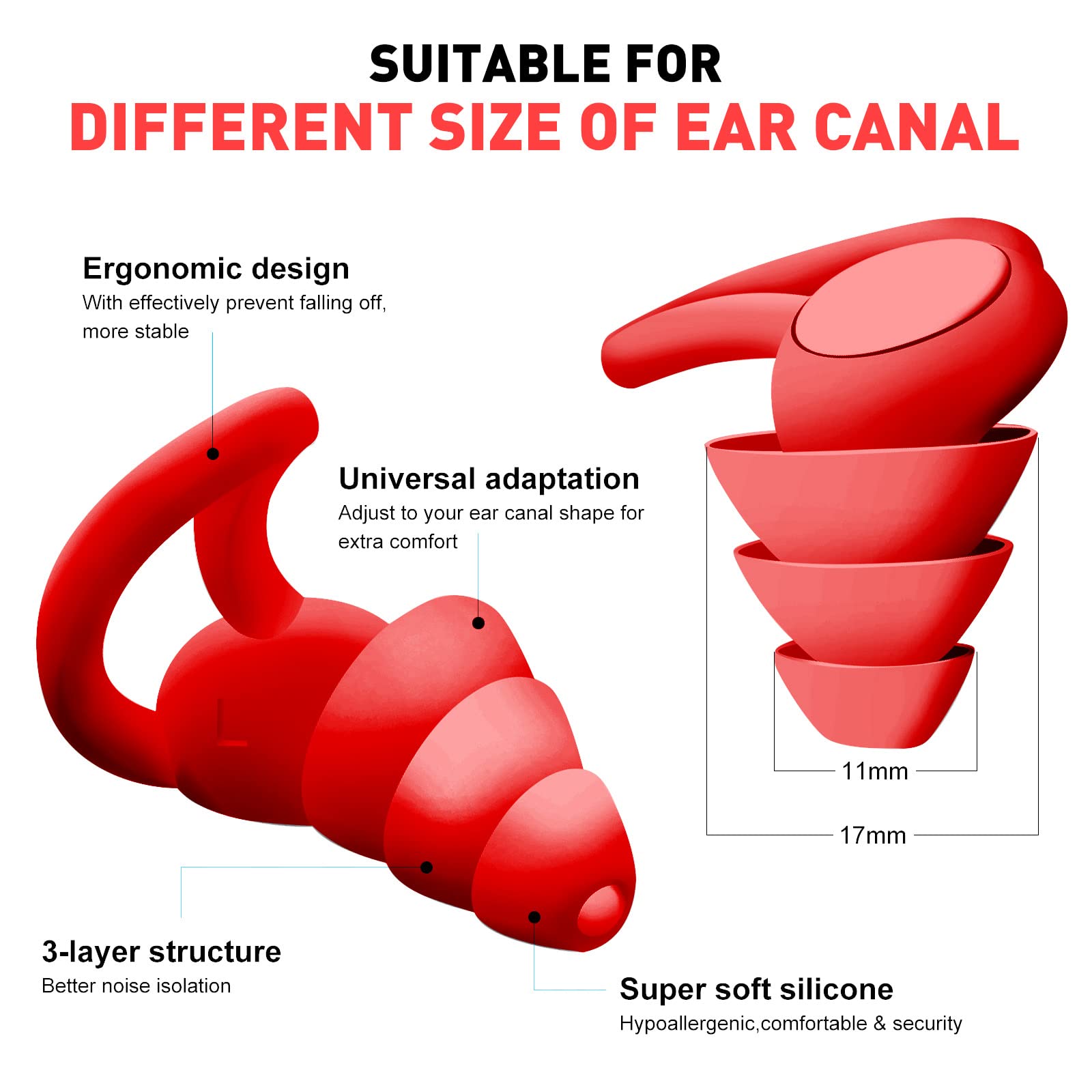 VERYCOZY Ear-Plugs-for-Sleeping-Noise-Cancelling Ear-Plugs-for-Noise-Reduction Anti-Shedding-Design Washable-Hearing-Protection-for-Sleeping Snoring Work Travel, 1.0 Count