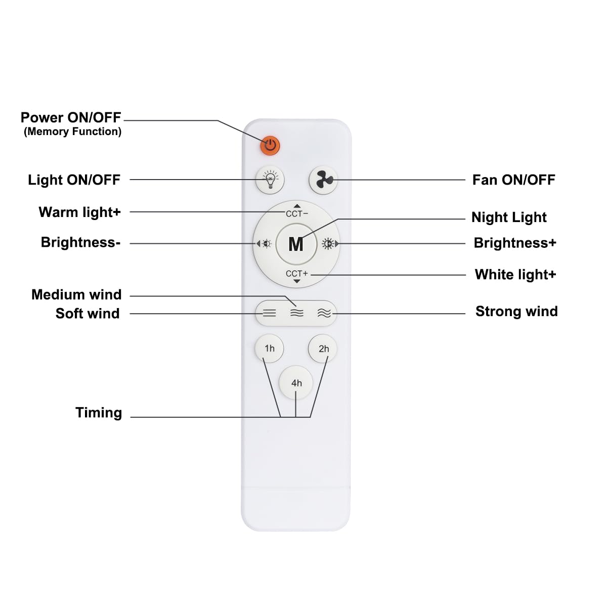 LEDESIGN 40-Watt Appliance Bulb, Appliance Light Bulb 40w, 120v 40w Refrigerator Bulb Clear Ceiling Fan Bulbs Medium (E26) Standard Household Base Crystal Clear