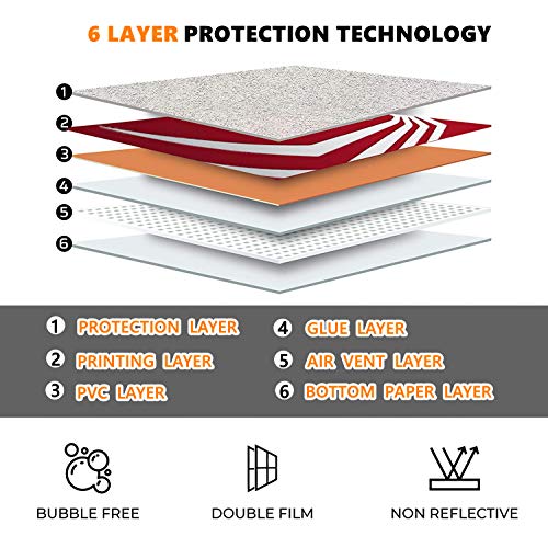 Mmoptop PS5 Skin for Playstation 5 Disc Version Console and Controller Vinyl Cover Skins Wrap - Super Hero