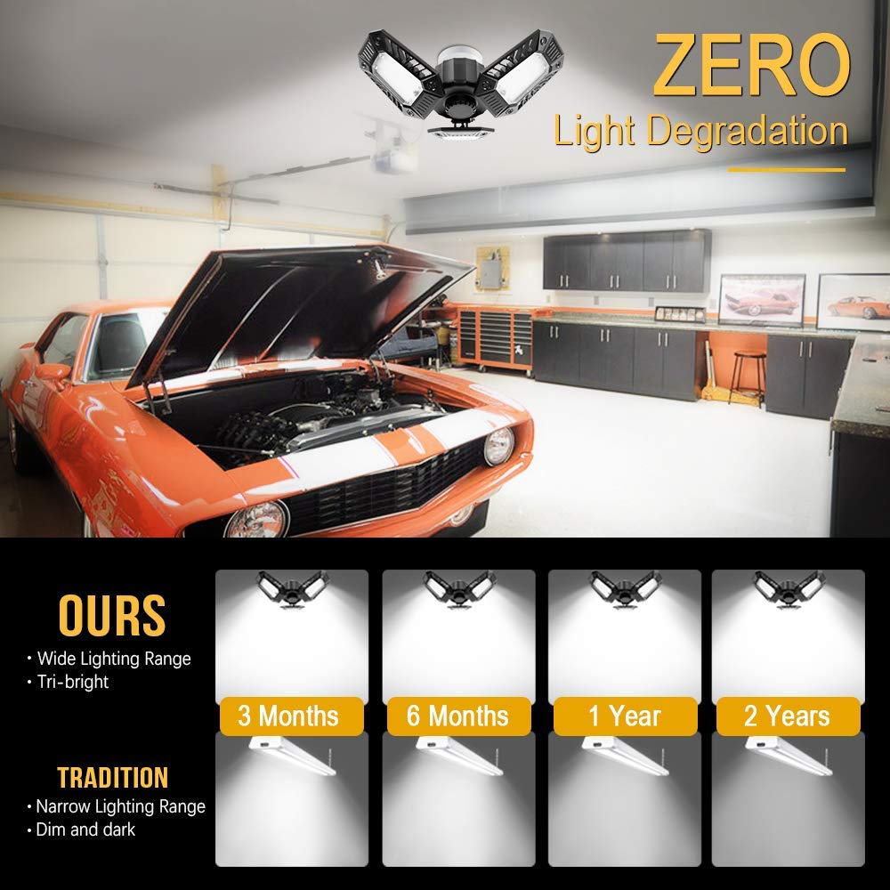 LED Garage Ceiling Light - Merece Upgraded 80W Garage Light Bulb 8000LM E26 Deformable Three Leaf Garage Light, Adjustable Tribright Led Garage Lighting for Shop Warehouse Basement (No Sensor,Black)