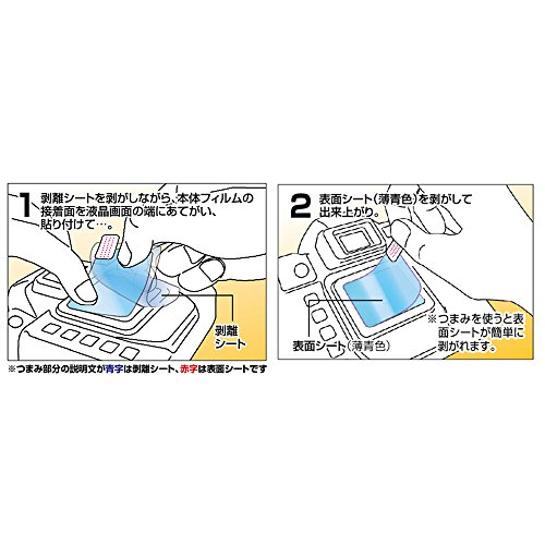 Kenko LCD Monitor Protection Film for Nikon J3/J2/V2 Camera
