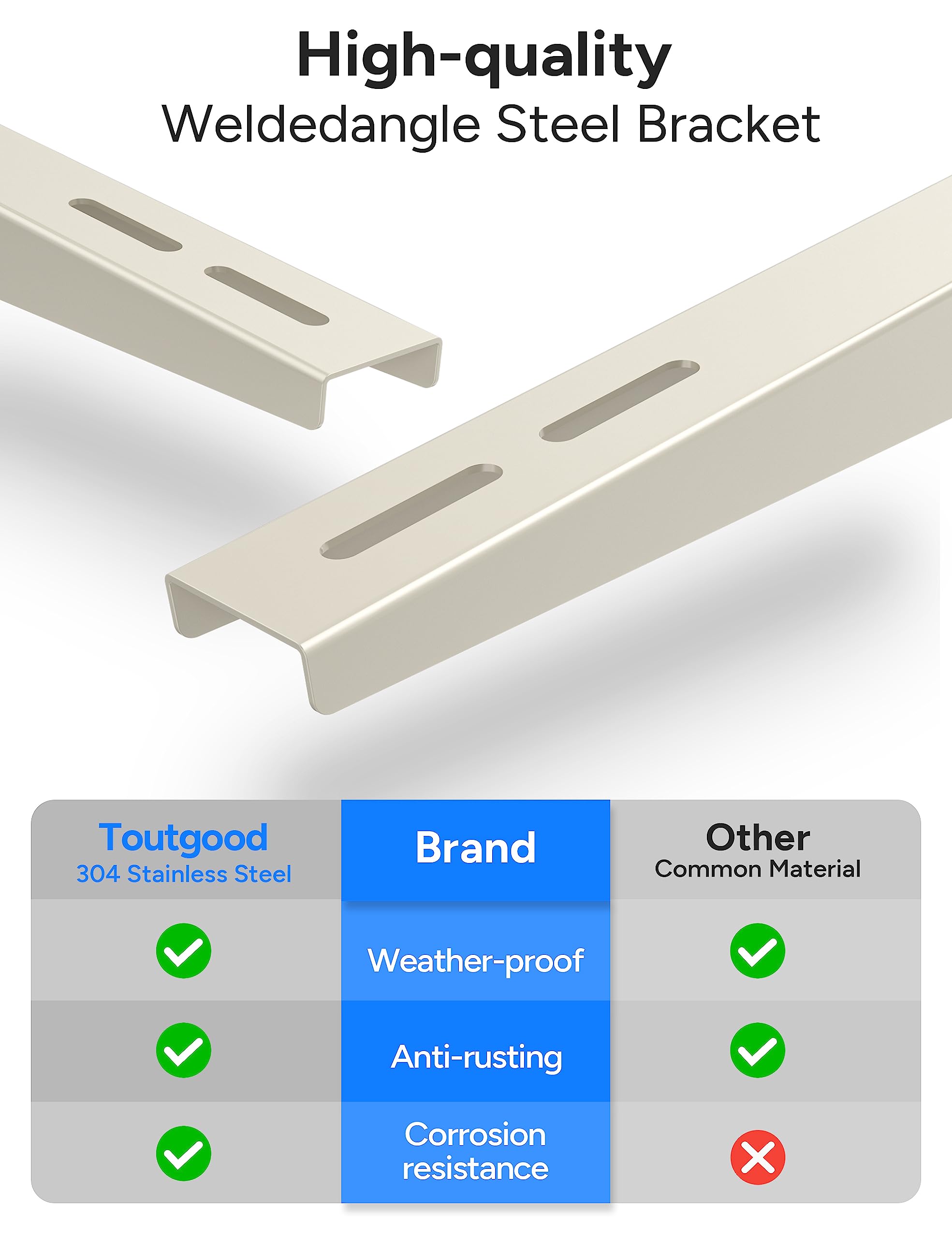Toutgood Mini Split Wall Mounting Strong Bracket for 7000 Btu to 12000 Btu Outdoor Ductless Mini Split Air Conditioner Heat Pump AC Systems