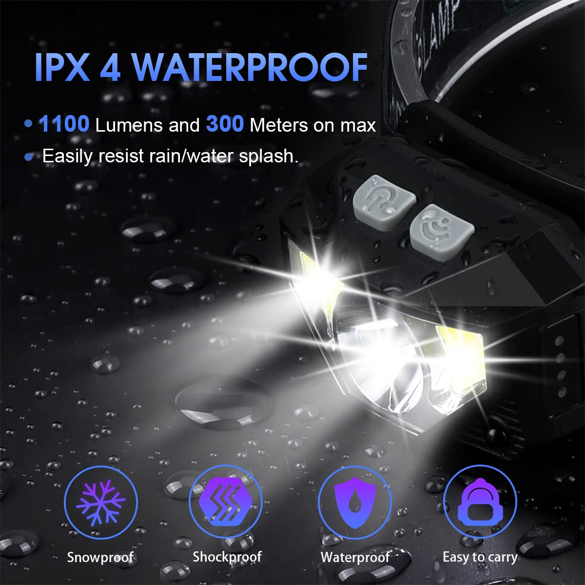 MOICO Headlamp Rechargeable,1100 Lumen Super Bright LED Head Lamp Flashlight with White Red Light, 2 Pack Motion Sensor Waterproof Head Lights, 8 Mode Headlight for Outdoor Camping Fishing Running