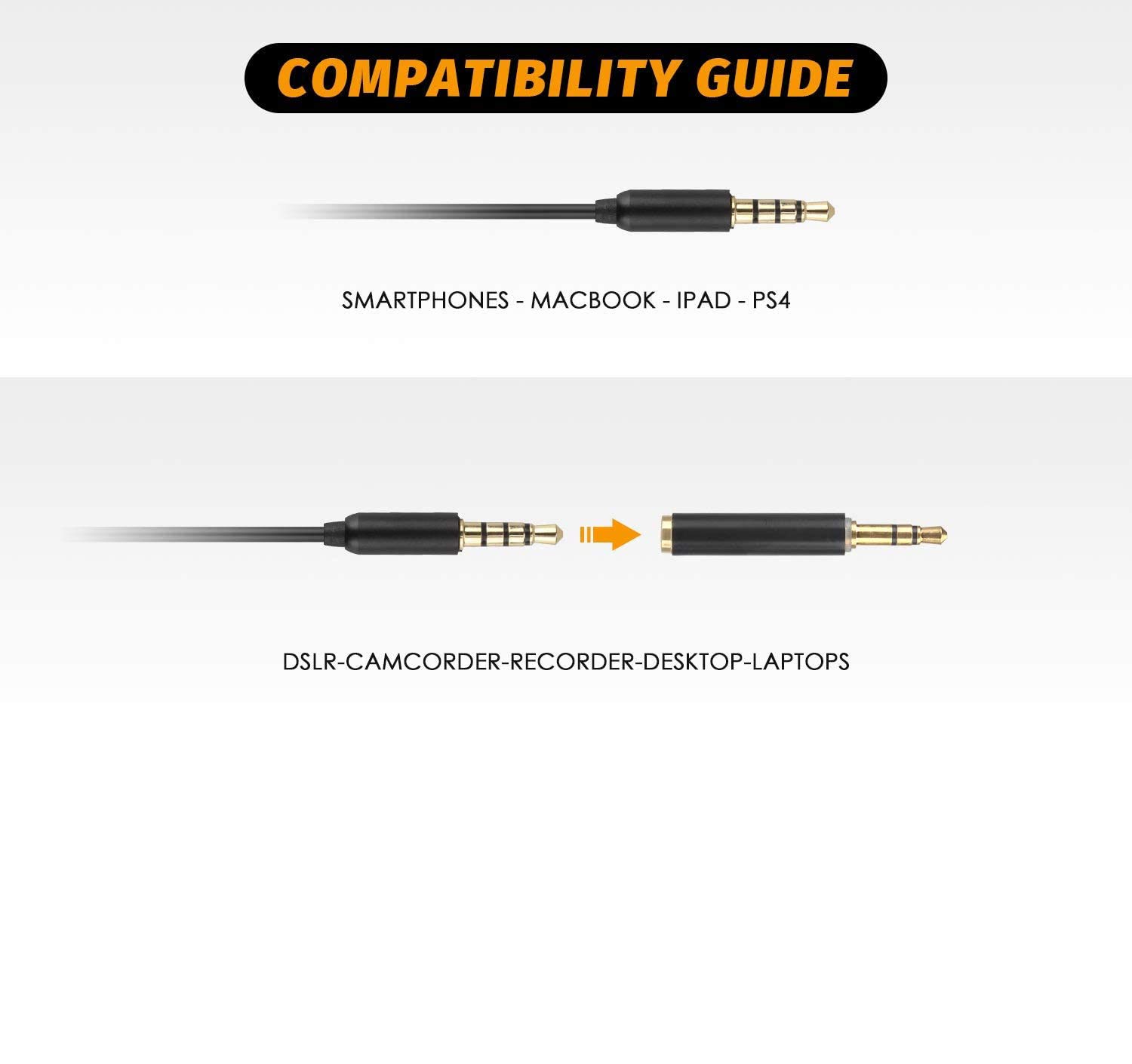Lavalier Lapel Microphone Kit - Clip on Omnidirectional Lav Mic for iPhone, Ipad, DSLR, Camcorder, Zoom, PC, MacBook, Android, Smartphones,Lapel Mic for YouTube, Streaming, Video Recording