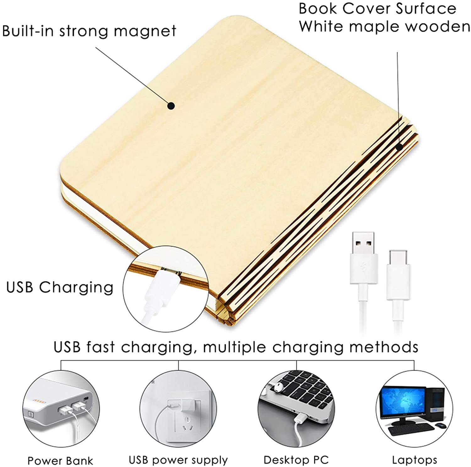 Molbory Wooden Book Light,Novelty Folding Book Lamp, Folding Night Light Warm White,USB Rechargeable Wooden Table Lamp,Magnetic Design- Creative Gift Home Office Decor for Family Girlfriend