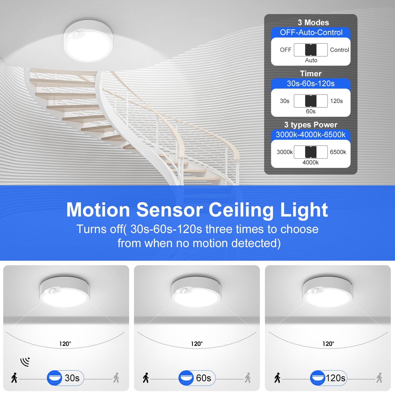KEPLUG Flush Mount Ceiling Light,24W RGB Ceiling Light Fixture with Remote Control Bluetooth App,Dimmable Led Ceiling Light 3000K-6500K,12Inch Close to Ceiling Lights Bedroom Hallway (Black+White)