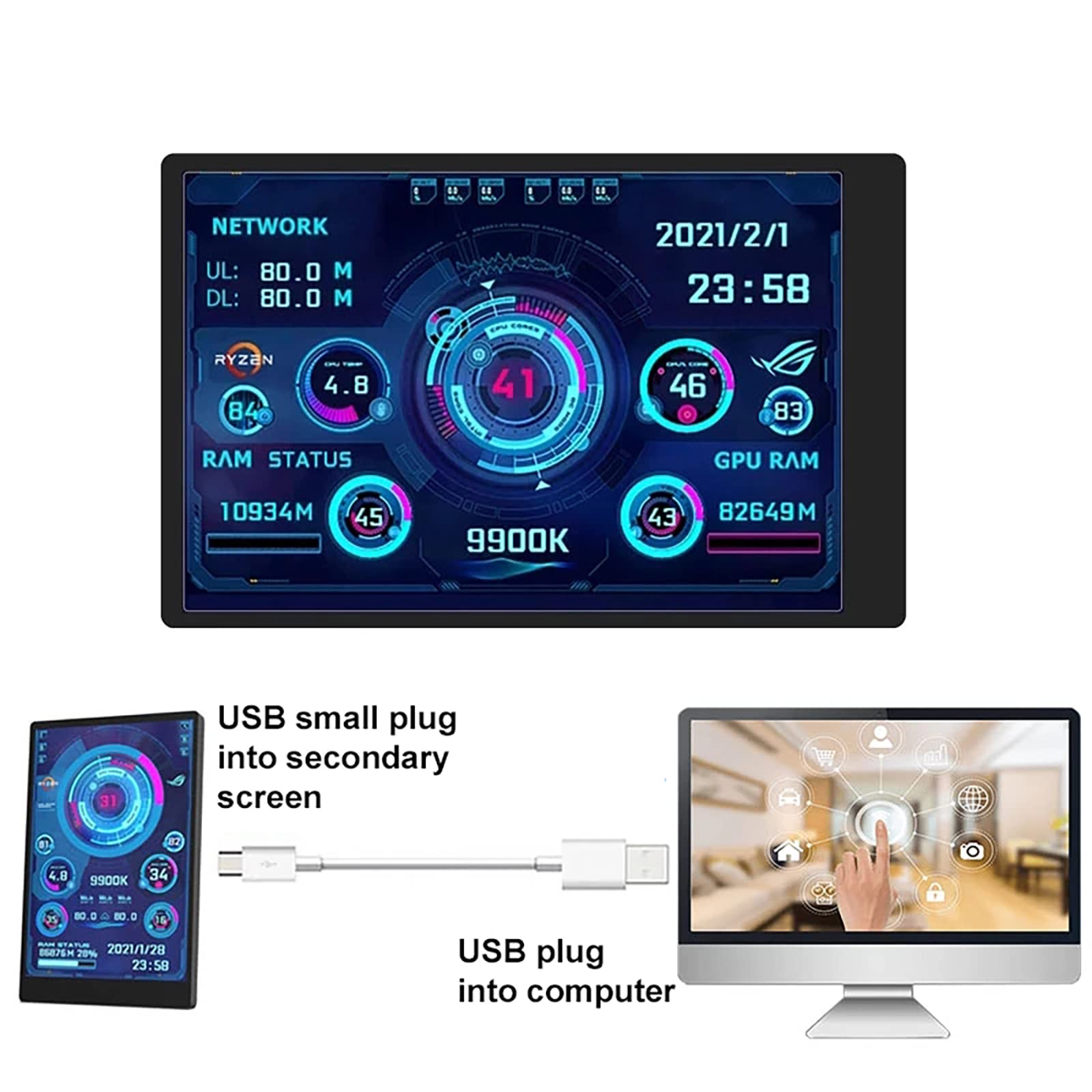 Yoqanr Computer Temp Monitor,Pc Temperature Display,Mini Monitor,Pc Sensor Panel,Pc Sensor Panel,Mini Display,Pc Screen,Mini Monitor for Pc,Mini Screen,Led Screen,Mini Led Monitor