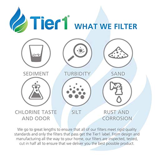 Tier1 Pool & Spa Filter Cartridge | Replacement for Dream Maker, Pleatco PDM25P4, Filbur FC-0136 | 25 sq ft Pleated Fabric Filter Media