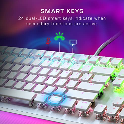 ROCCAT Vulcan II Max β Optical-Mechanical PC Gaming Keyboard with Customizable RGB Illuminated Keys and Palm Rest, Titan II Smooth Linear Switches, Aluminum Plate, 100M Keystroke Durability β White