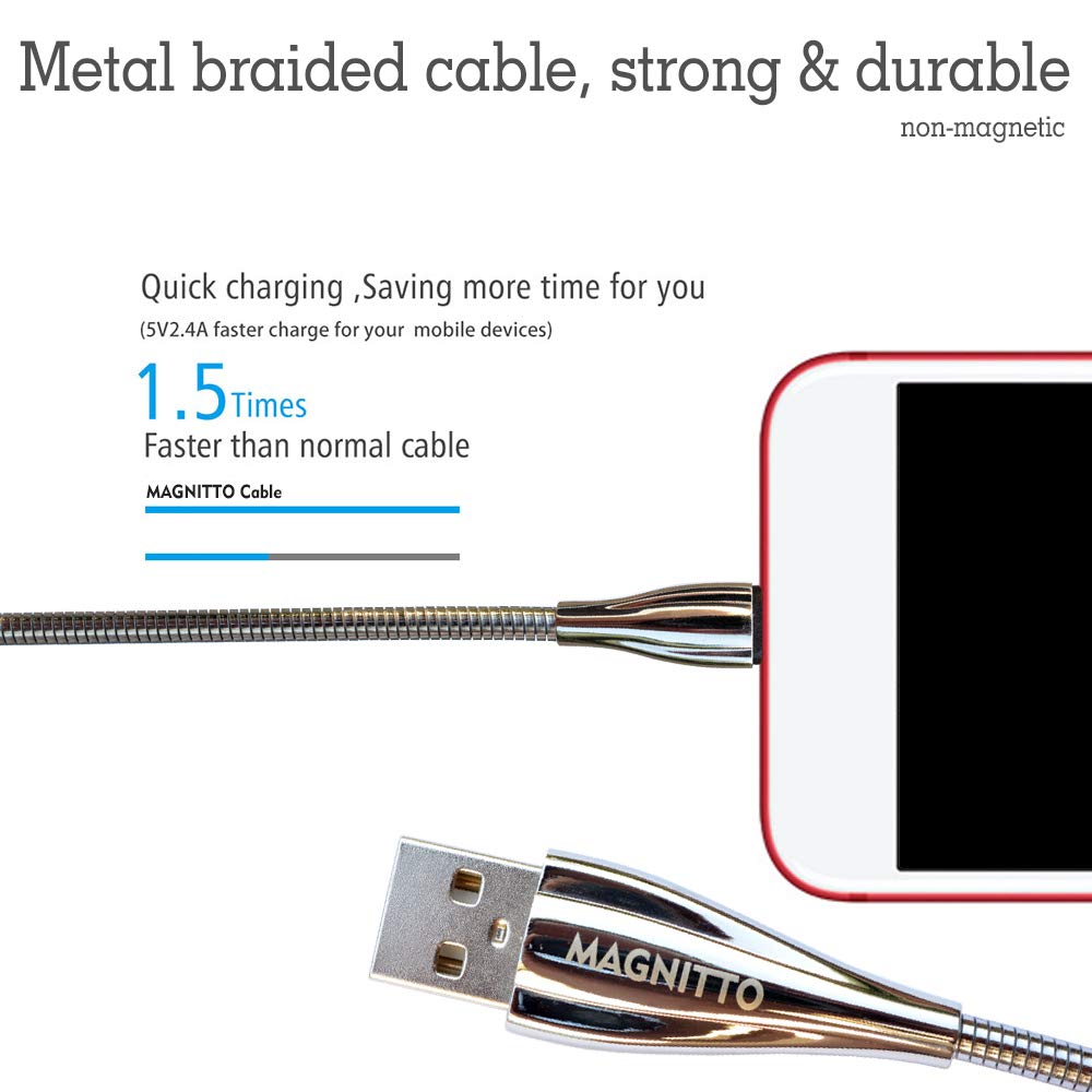 MAGNITTO Metal Braided USB Fast Charging Cable, Stainless Steel, Strong Durable Wire, Tangle Free, Heavy Duty, Chew Proof, USB2.0 Cables Sync Charger Cords - 6ft 2pack
