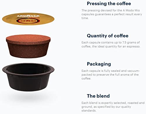 Lavazza A Modo Mio Espresso Qualita Oro Coffee Machine Capsules Pack of 12 Pods