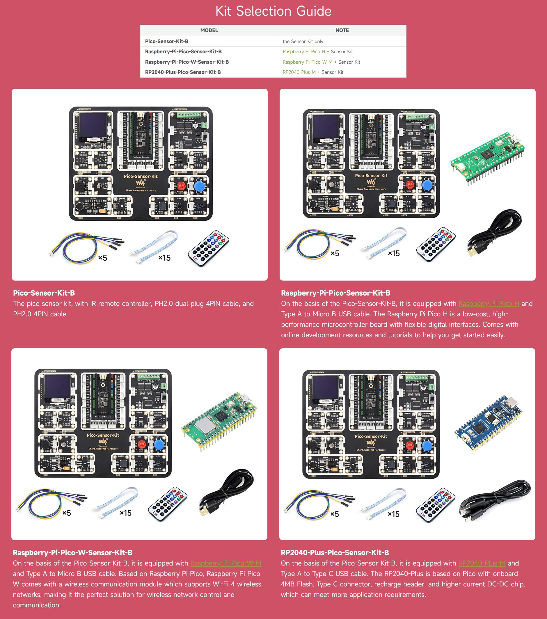 Waveshare Entry-Level Sensor Kit Compatible with Raspberry Pi Pico, Including Pico Expansion Board and 15 Common Modules-Sensor Kit Only