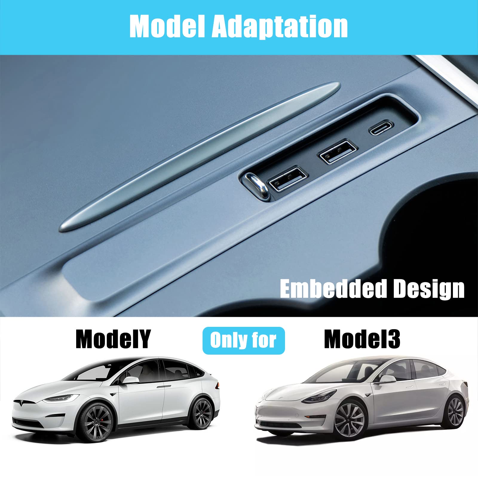 USB Hub Docking Station Compatible with Tesla Model 3 Model Y 2021 2022, Smart Center Console Slide Cover, Charger Adapter, Splitter Extension Accessories with PD Fast Charge Port and Automatic Light
