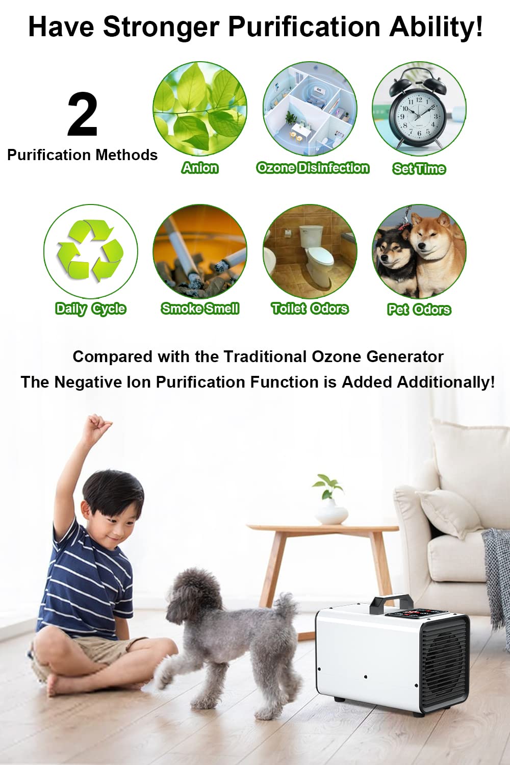 Tesiplz Ozone Negative Ion Generator,30,000mg/h Digital Touch Commercial Ozonator Odor Removal Machine,Industrial O3 Ionizer Air Purifier Deodorizer for Home Car Pet
