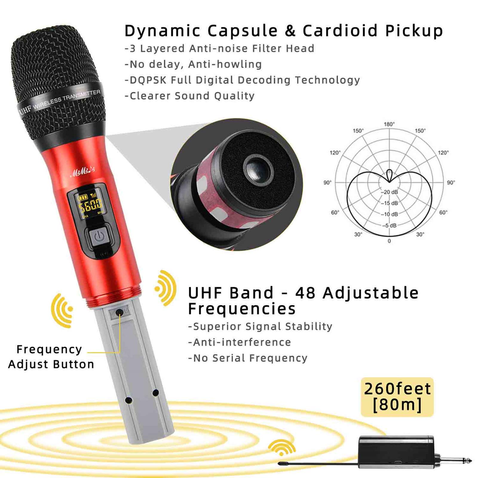 MIMIDI Wireless Microphone - Dual Handheld UHF Portable Dynamic System with Rechargeable Receiver, Karaoke Mic for Singing Machine,PA,Speaker,Party,Church,Meeting,260ft (Silver+Red)