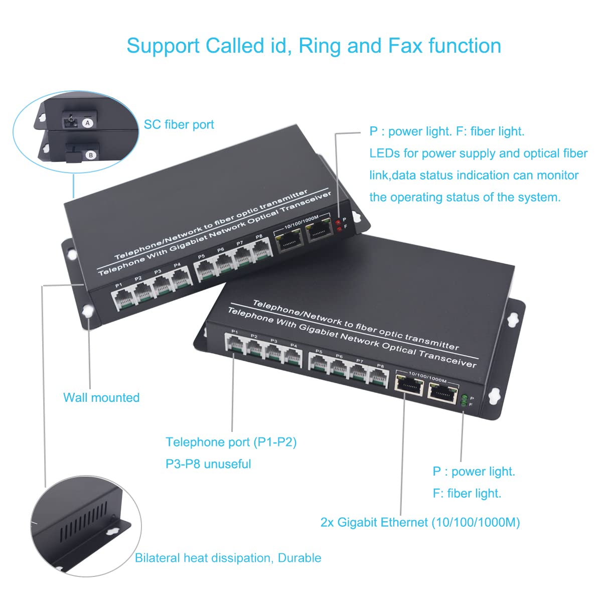 Wekuant 2 Port POTS RJ11 Telephone and 2 Gigabit Ethernet Over Fiber Optic Converter Extender Kit, PCM Voice Over Fiber โ Singlemode 20Km, Multimode 500m