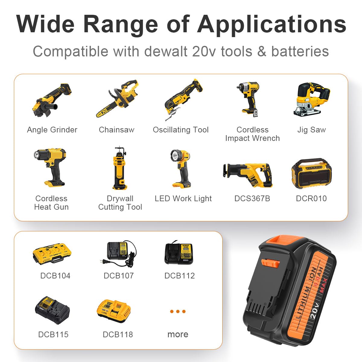 Lenoya 2Packs Battery Replacement for Dewalt 20V Battery 6000mAh & 12v/20v Charger DCB112 Combo