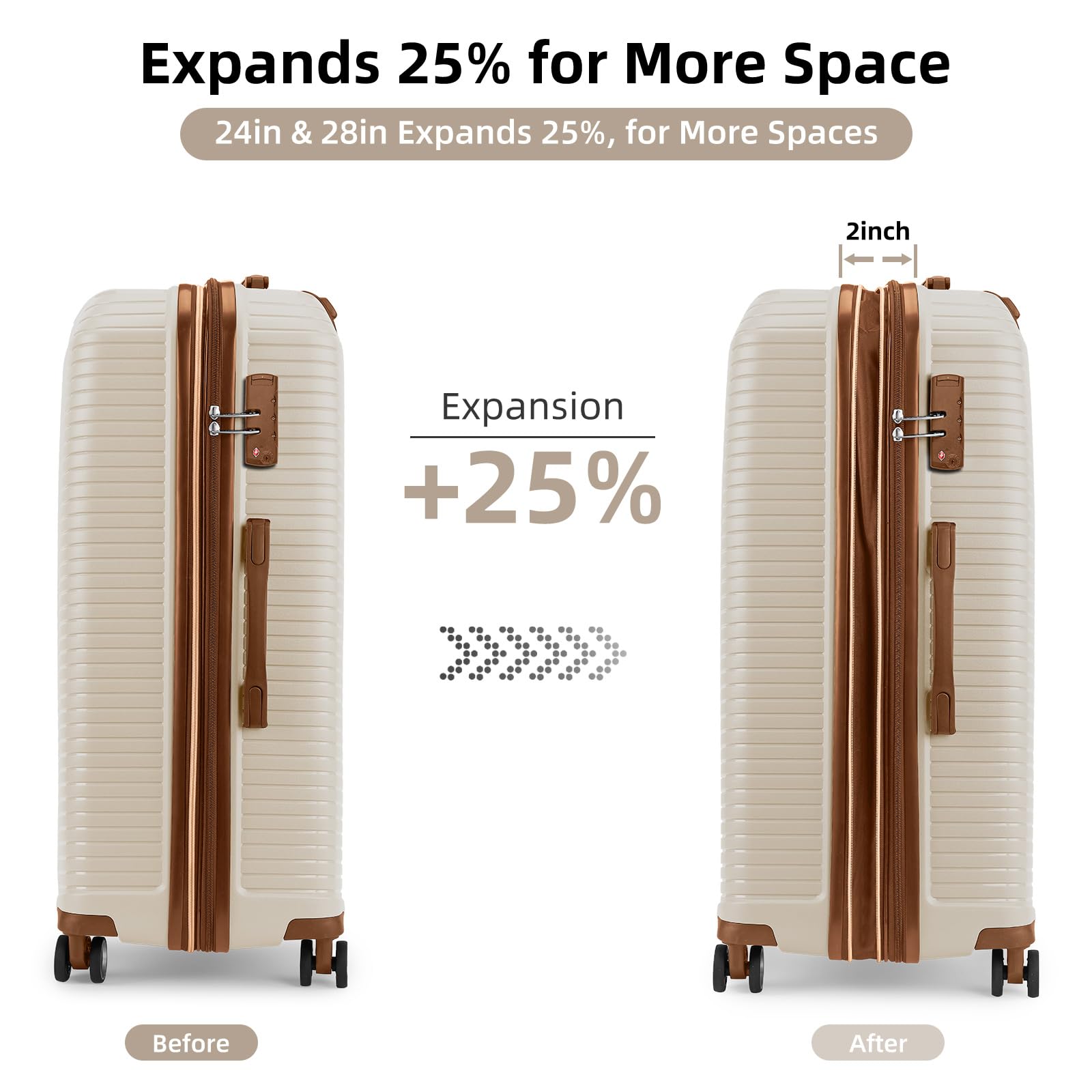 LEAVES KING Luggage Sets 5 Piece, Expandable(Only 24"&28") PP Suitcase with Spinner Wheels, Durable Luggage Sets Clearance Carry On Luggage Suitcase Set For Women Men, Cream