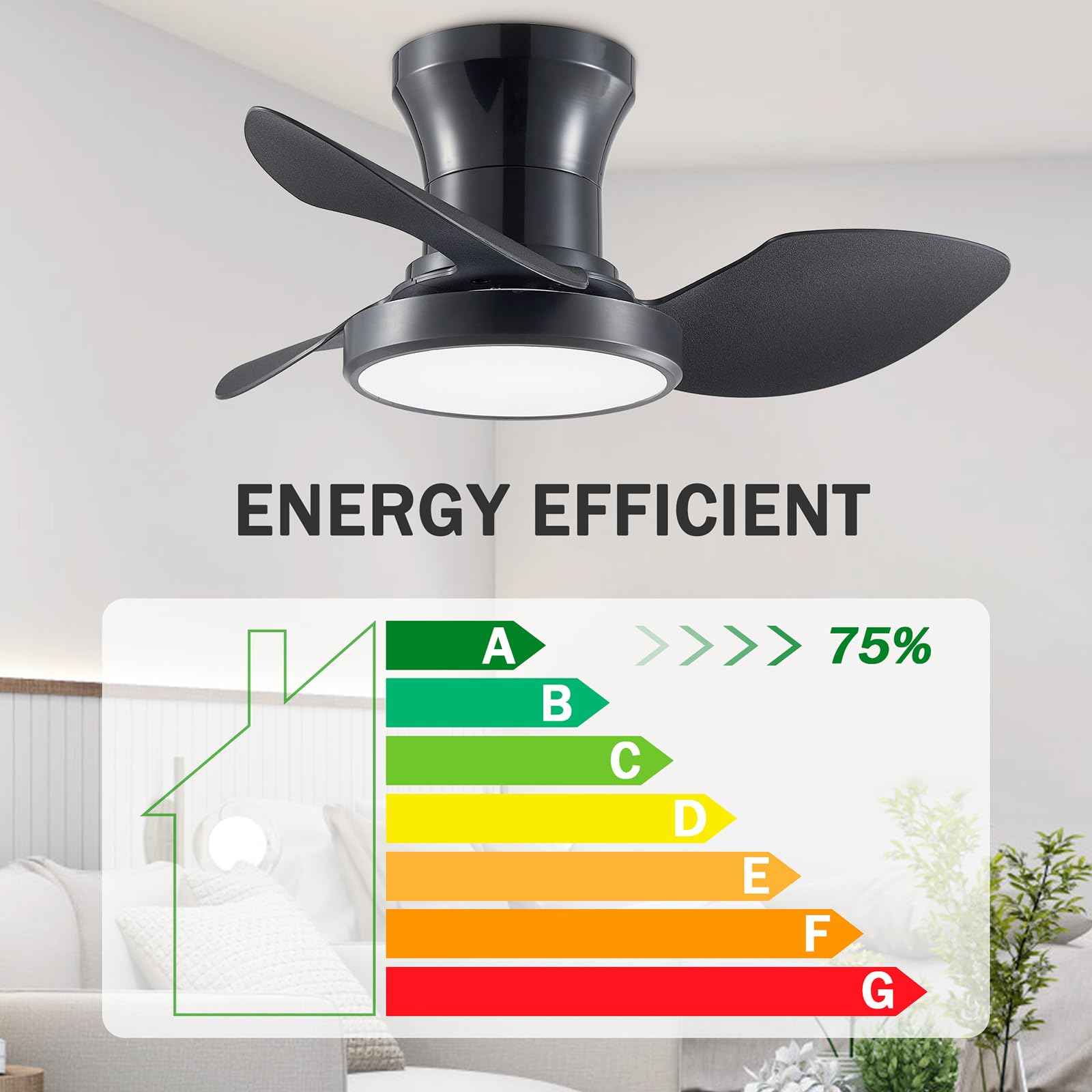 Keejeenb Ceiling Fan with Light Remote Control 25 Inch, White LED Ceiling Fan with Light, Large Air Volume Quiet Reversible Modern Ceiling Fan for Bedroom, Living Room, Patio (Black)